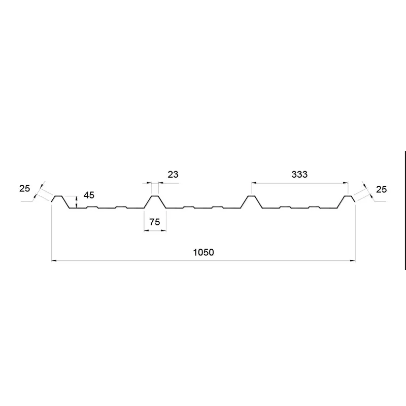 Plaques APET, PETG - Polyester ondulé | Pour professionnels | SUNCLEAR